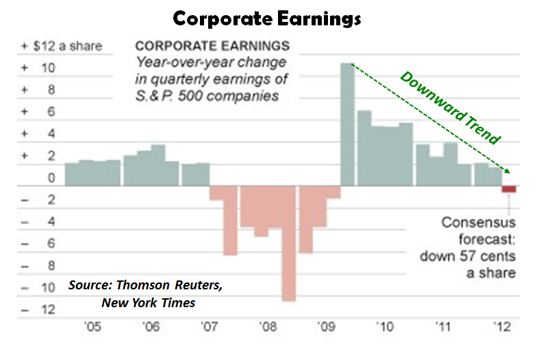 US economy | Jobenomics